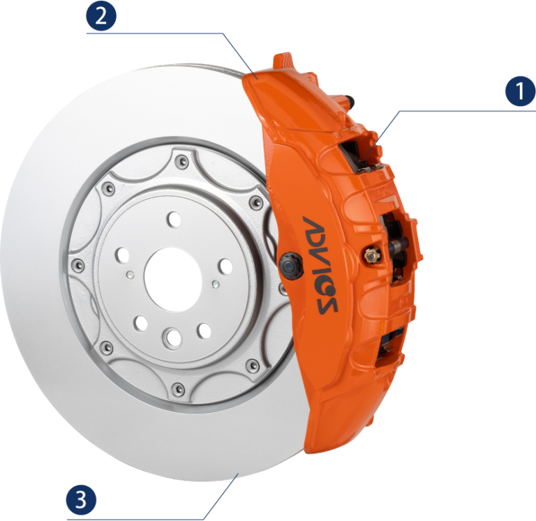 Disc brake | Product and technical information | ADVICS CO., LTD. CO.,LTD.